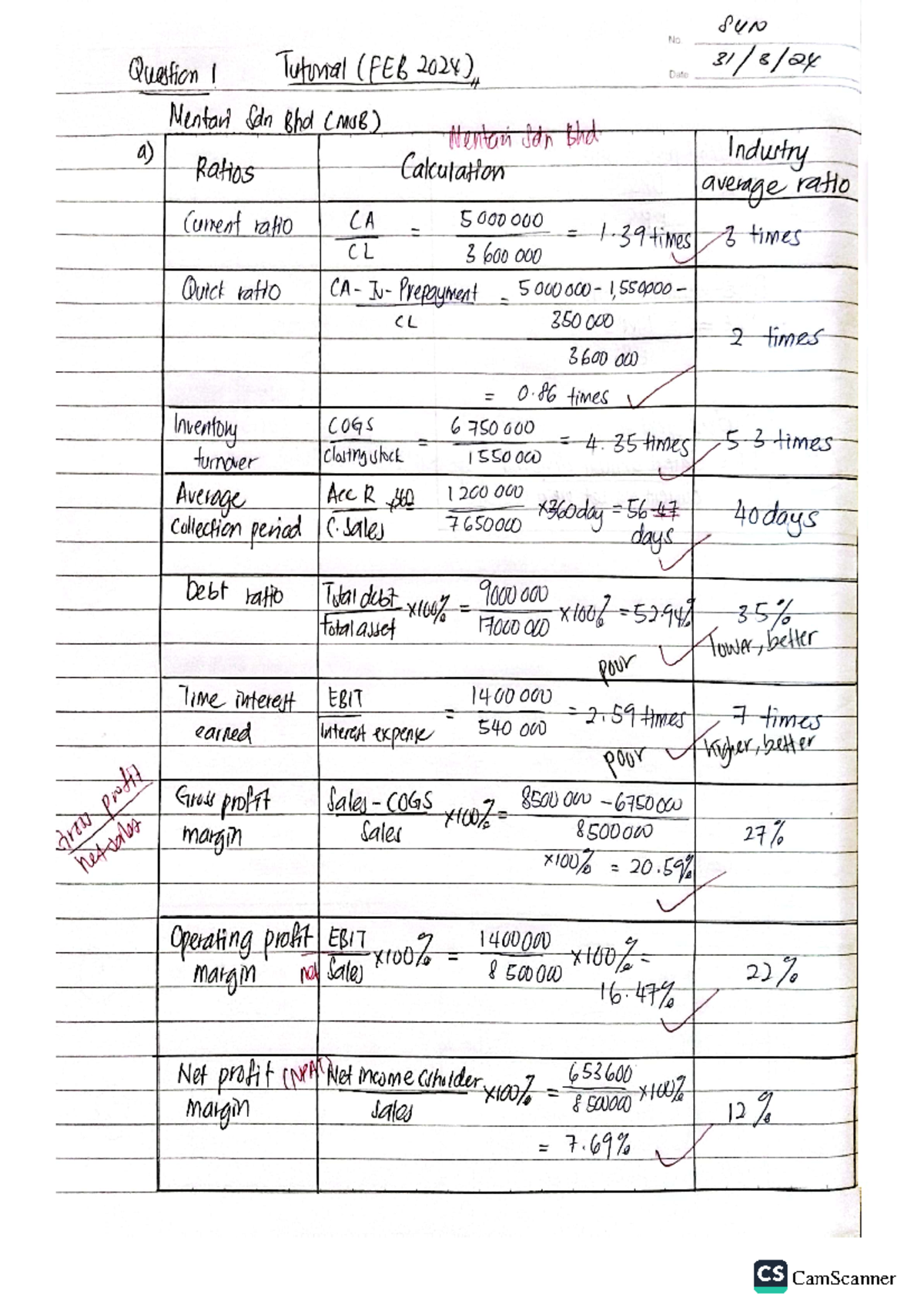 Tutorial FEB2023 - Financial Management - CamScanner CamScanner - Studocu