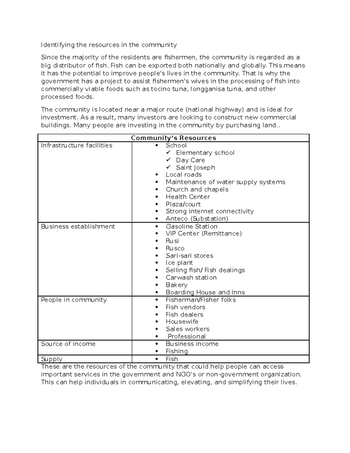 Identifying the resources in the community - Fish can be exported both ...