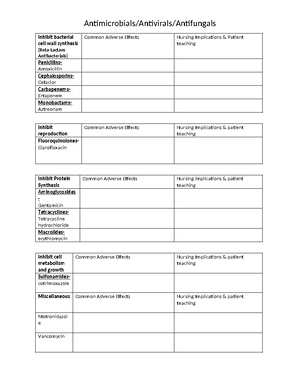FFI Practical Skills Sheets 2020 V5 2012 08 - Firefighter I Practical ...