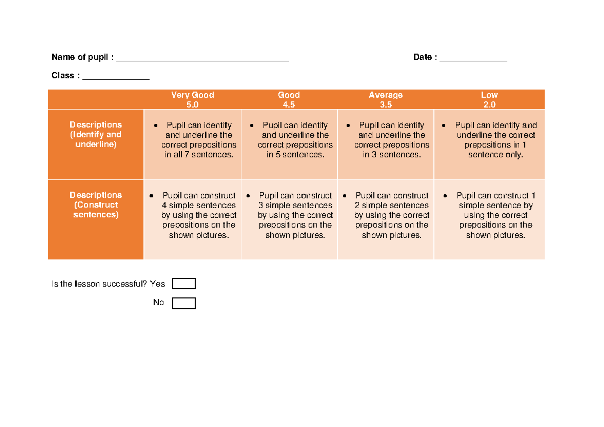 Rubric for Writing Skills - Name of pupil ...