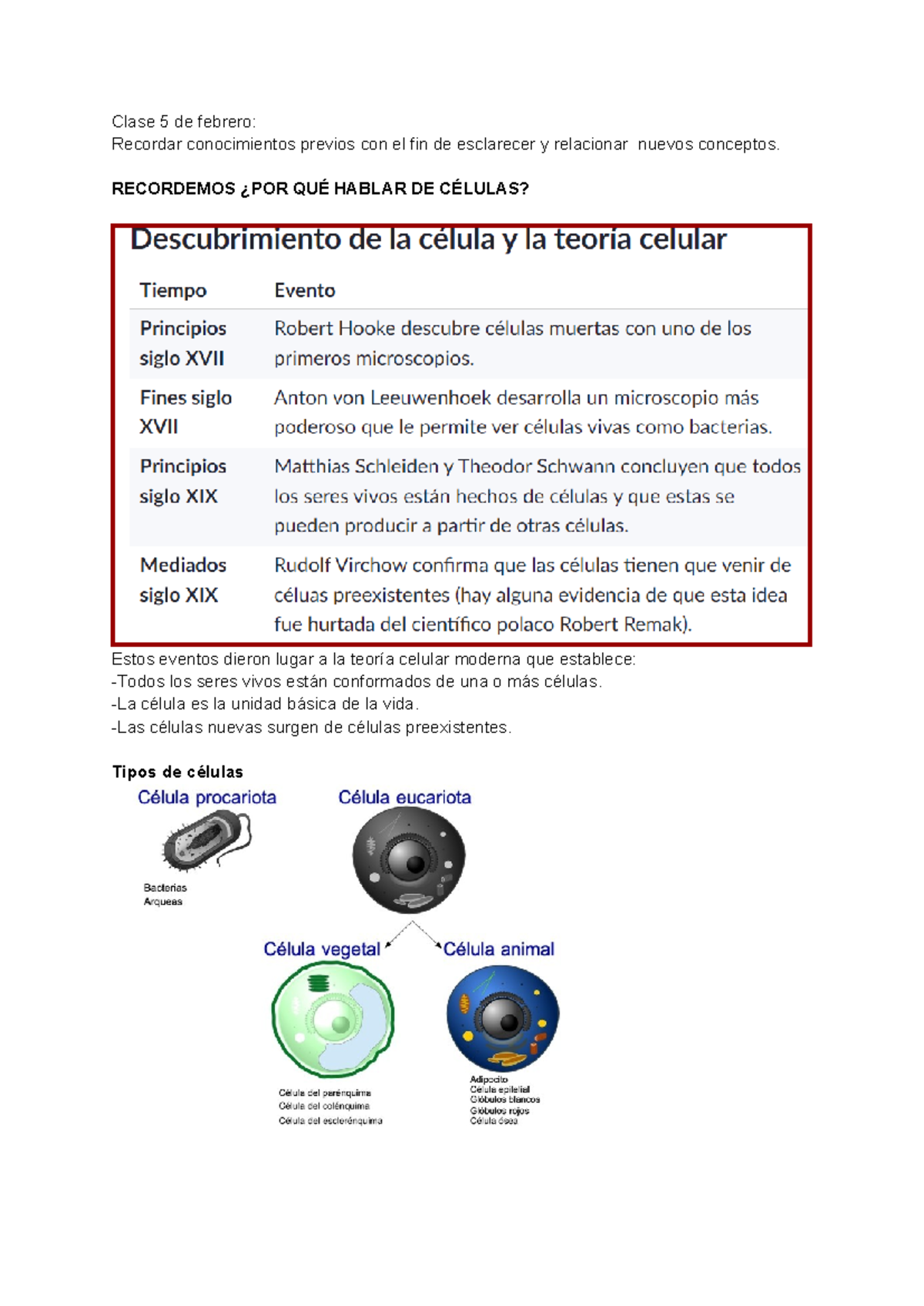 Planeación de clase bitácora Biología - Clase 5 de febrero: Recordar ...