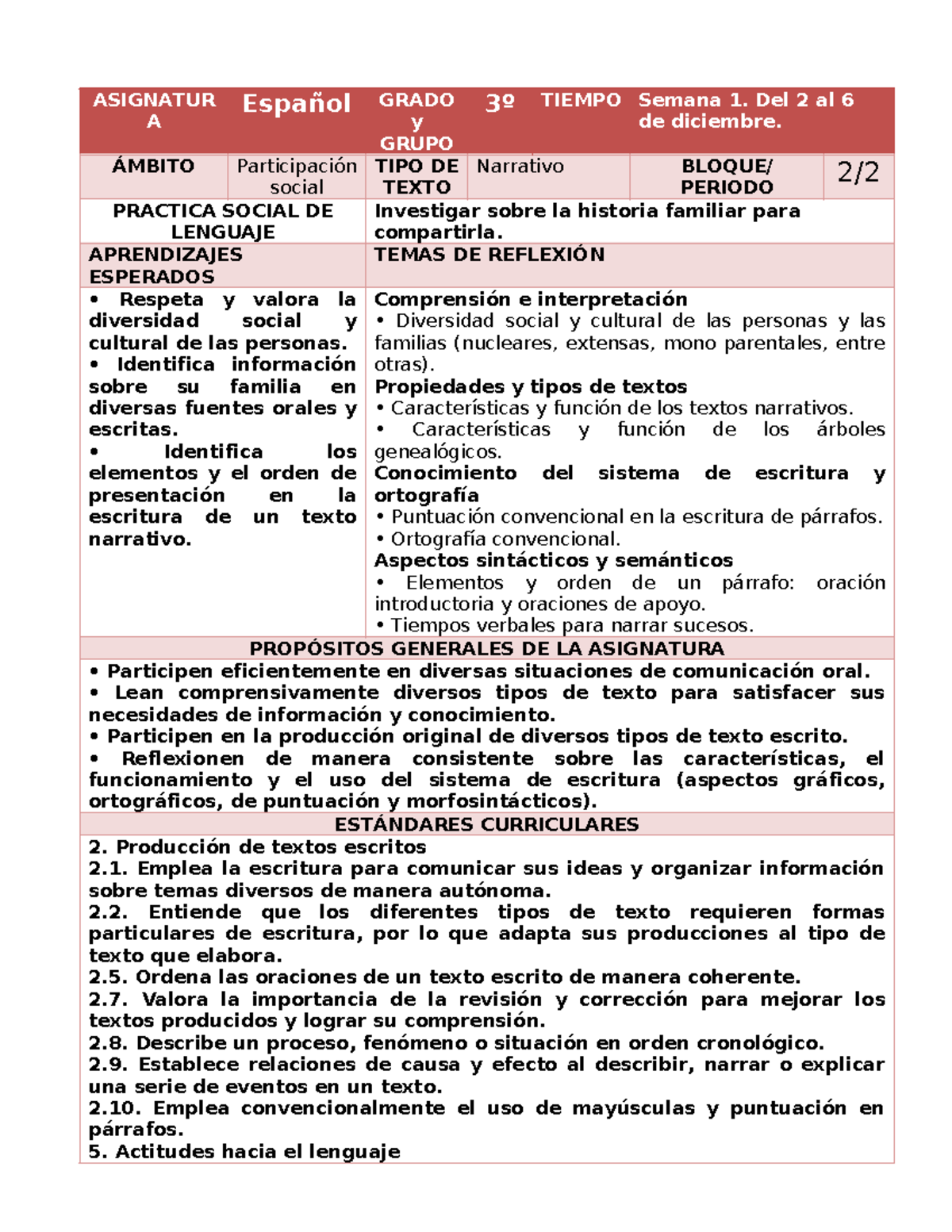 3er Grado Español (2019-2020) - ASIGNATUR A Español GRADO y GRUPO 3º ...