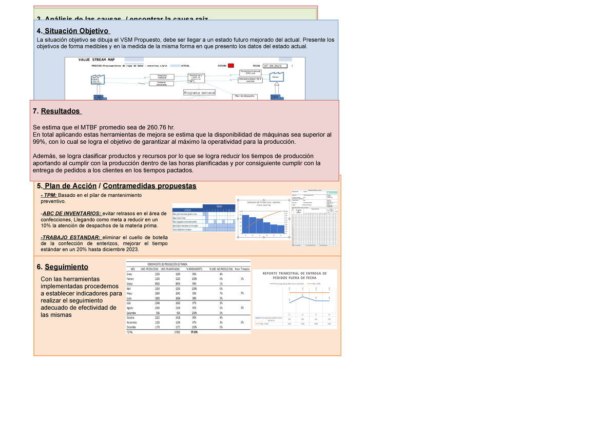 Reporte A3 - TF - pdf - REPORTE A 1. Definición del problema: El ...