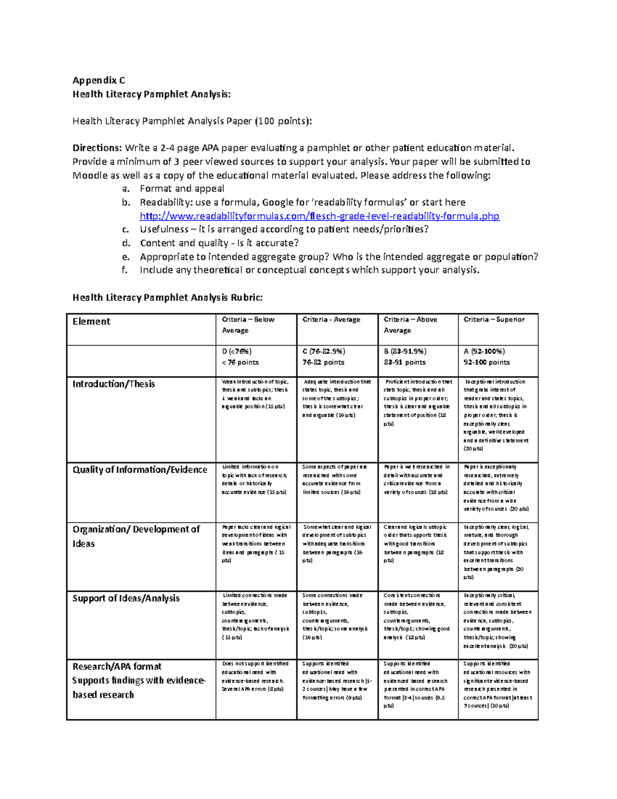 Health Literacy Pamphlet Directions Grading Rubric - Appendix C Health ...