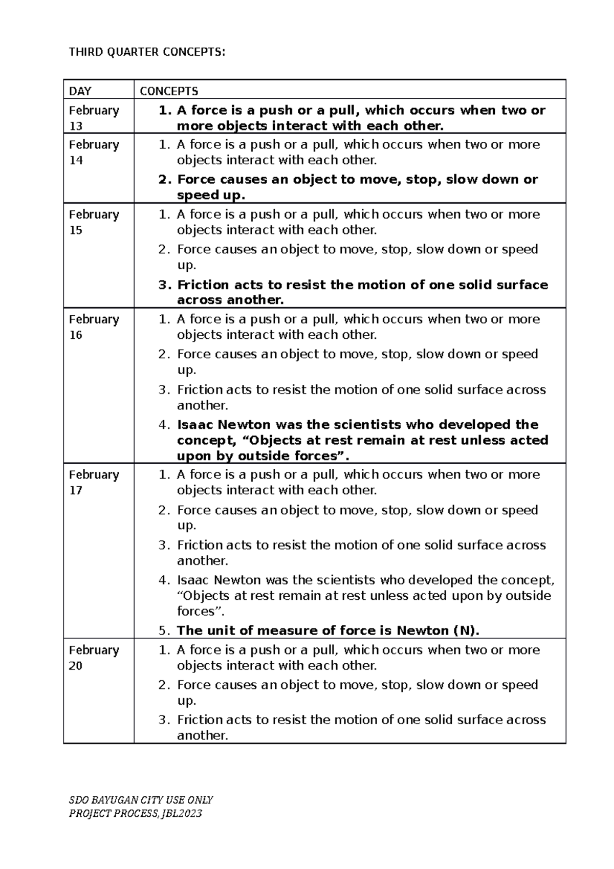 S4-Q3- Concepts - ghdfg - THIRD QUARTER CONCEPTS: DAY CONCEPTS February ...