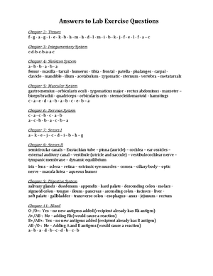 Tissue Lab report - Lab - TISSUES: Examine the microscopic structure of ...