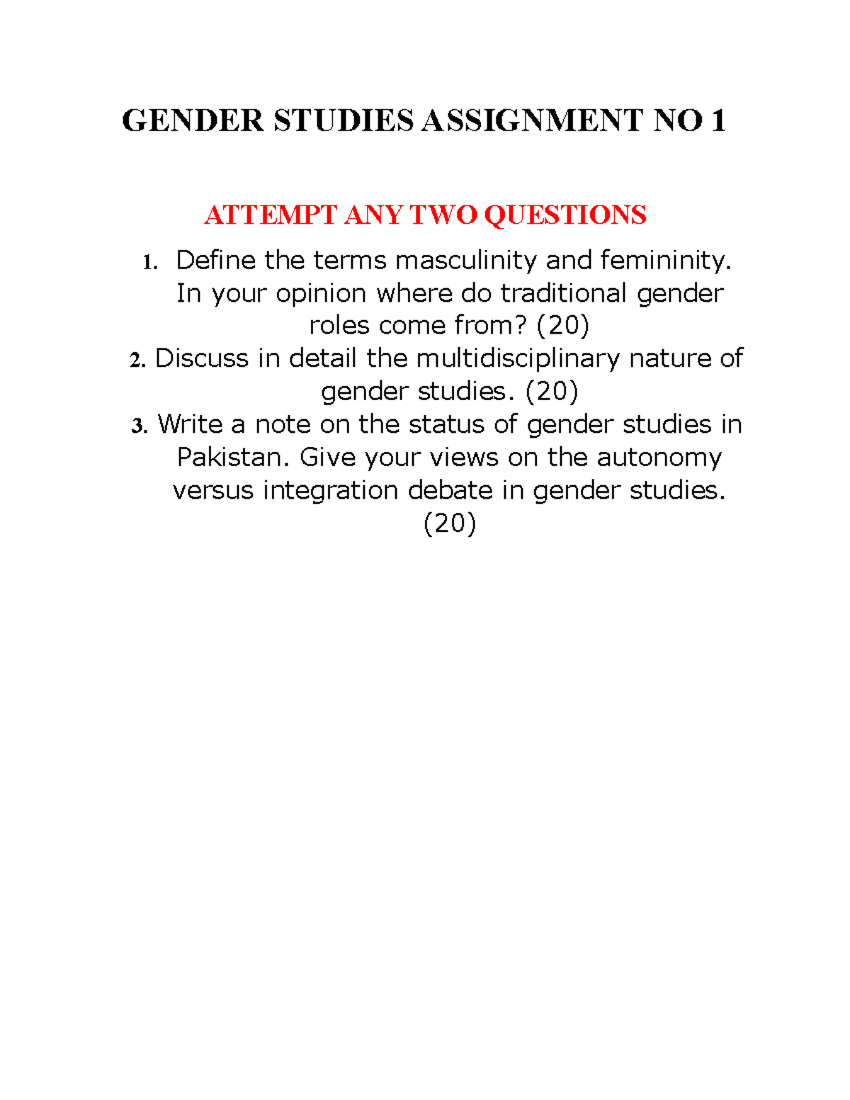 Gender Studies Assignment NO 1 - Art and Architecture of Ghandhara ...