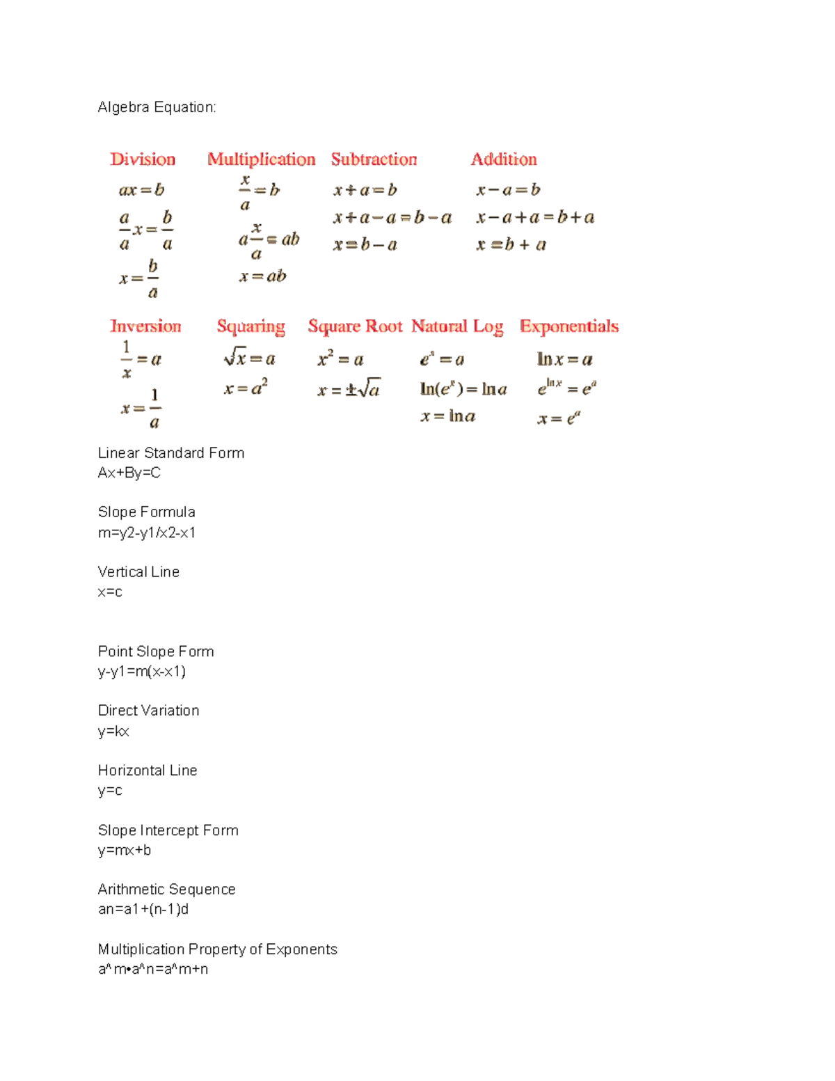 Algebra Equation - Algebra Equation: Linear Standard Form Ax+By=C Slope ...