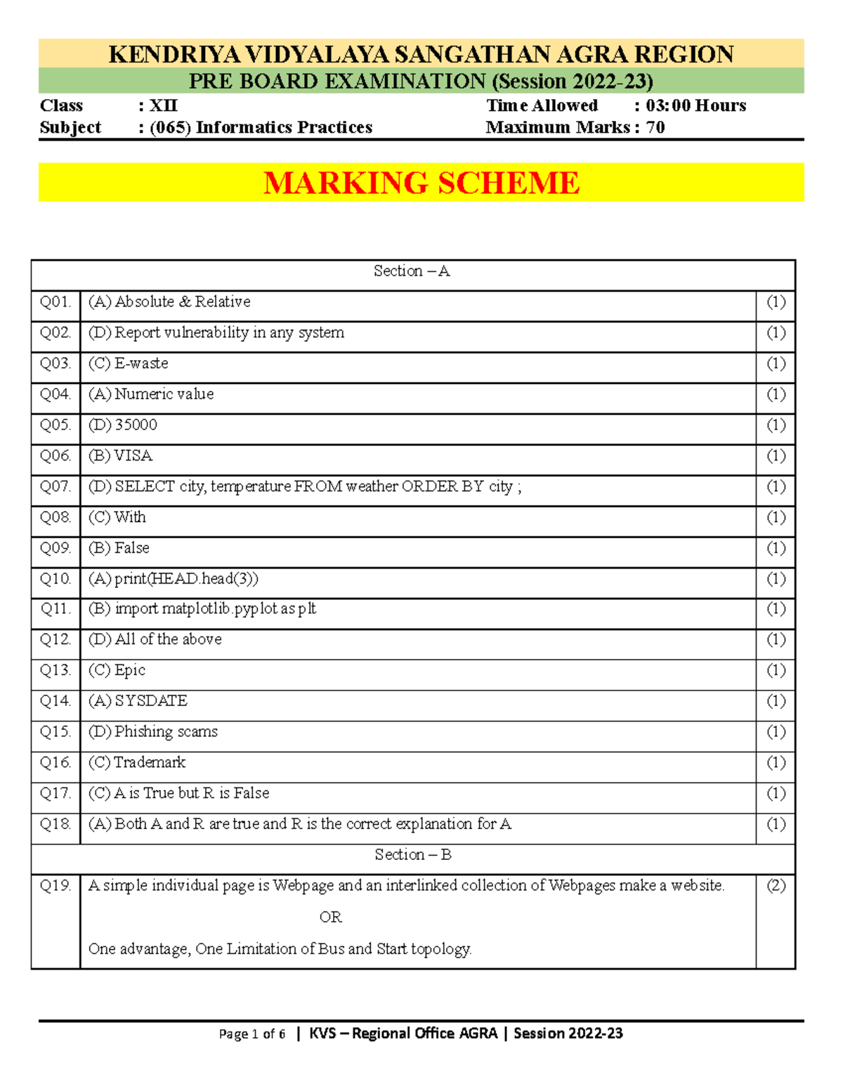 Marking Scheme - Set A - Preboard IP 2022 - 23 - KENDRIYA VIDYALAYA SANGATHAN AGRA REGION PRE ...