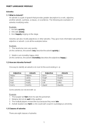 Reading MUET Session 2-2023 - Malaysian University English Test - Studocu