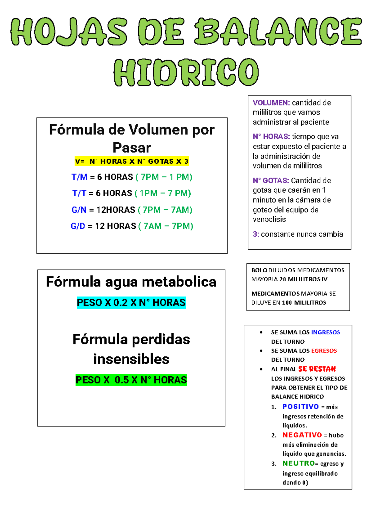 Linda Balance Hidrico - EXC - VOLUMEN: cantidad de mililitros que vamos ...
