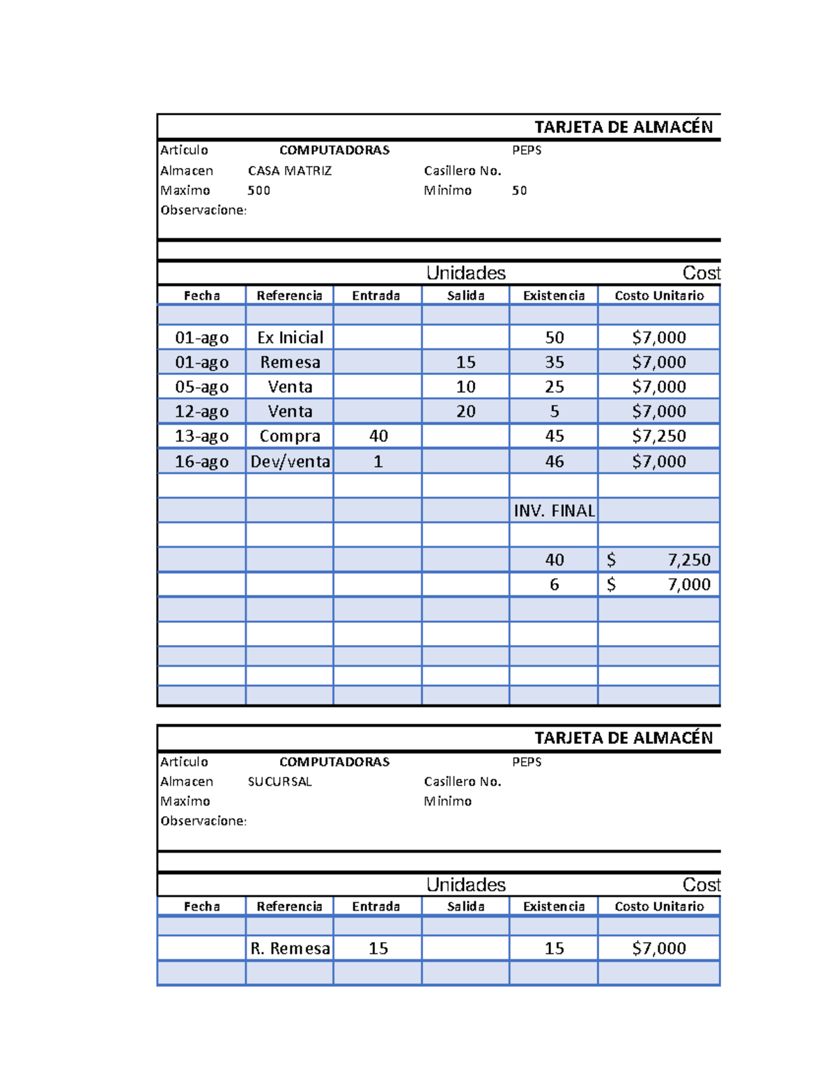 Formato de tarjeta de almacen - Articulo PEPS Almacen Casillero No ...