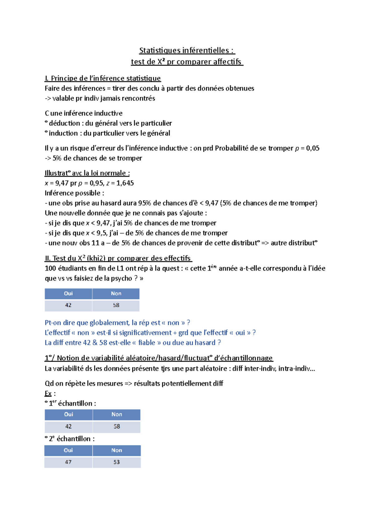 Introduction aux statistiques inférentielles - Statistiques ...
