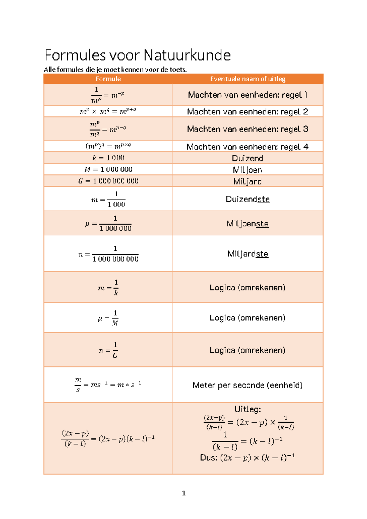E61fc1ffabc 921a271238 d5d7126453 b6141cc329cbdbd 0d41 - Formules voor ...