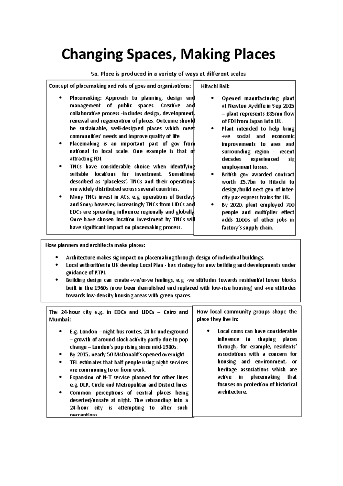 Changing Spaces, Making Places - 5. How are places created through ...