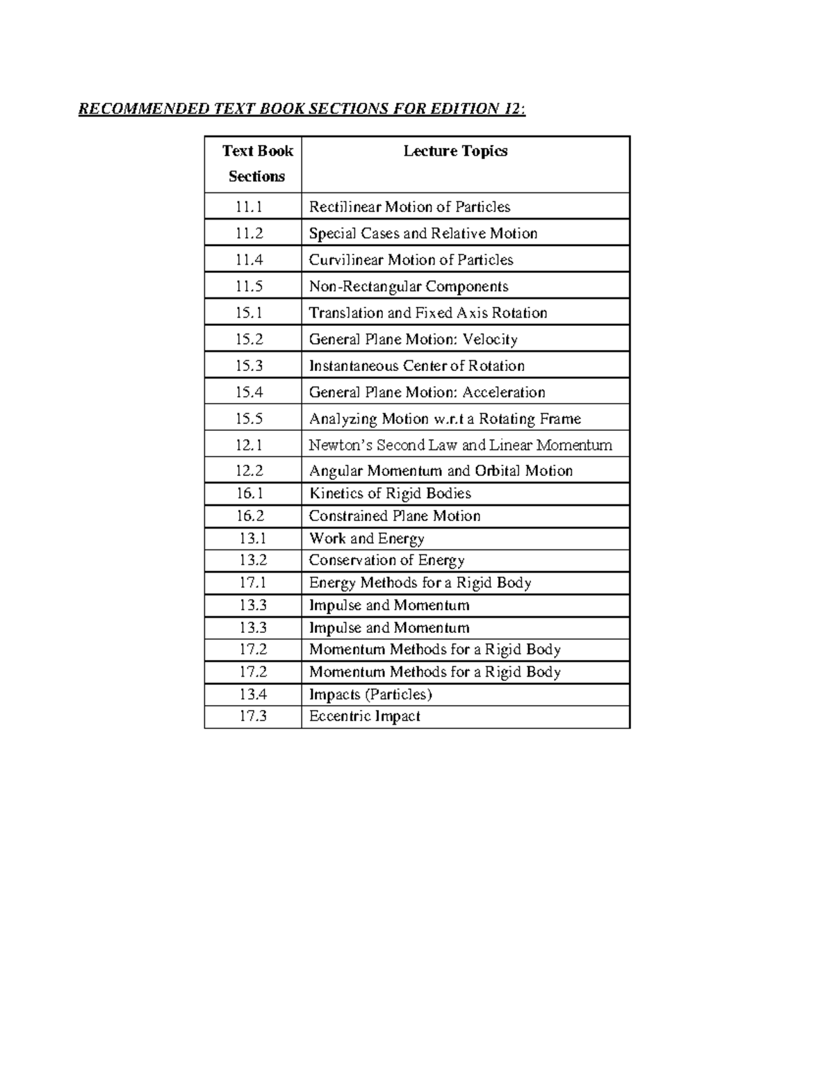 Recommended Text Book Sections and Problems For Edition 12 ...