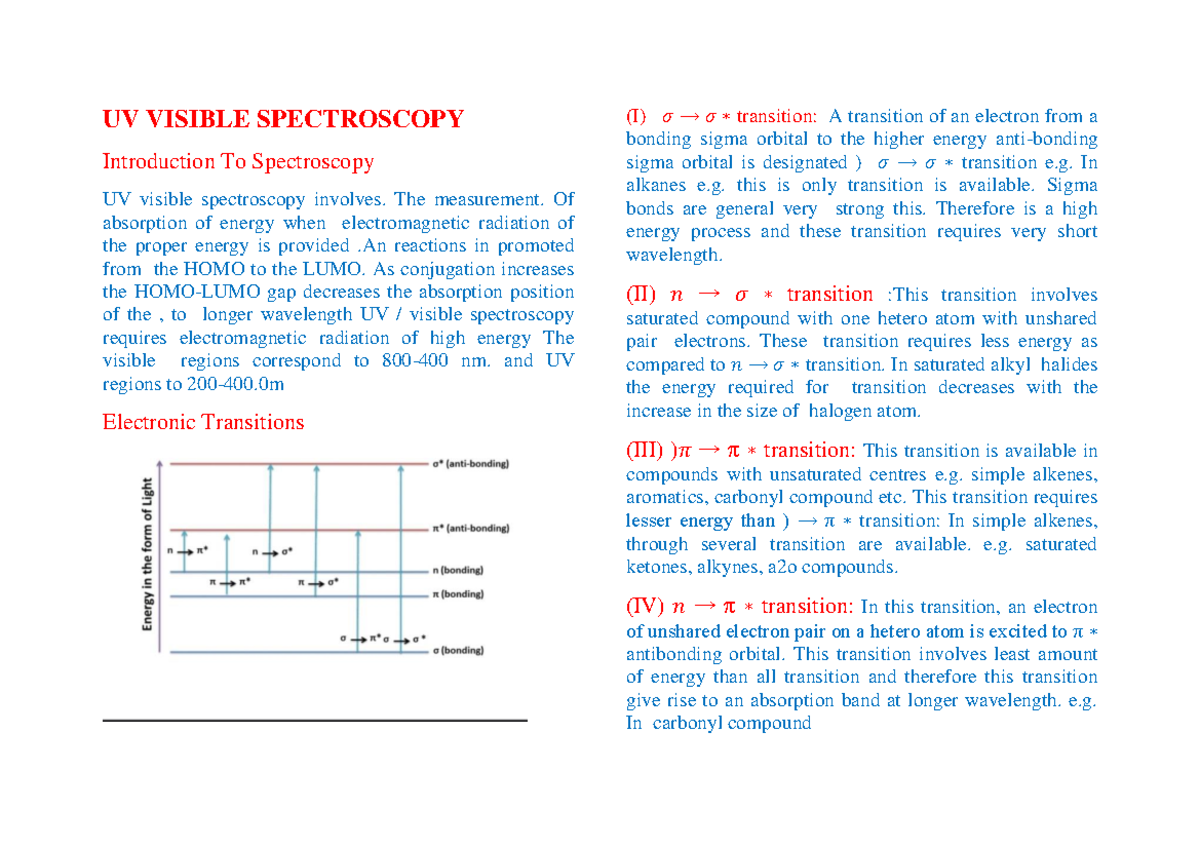 UV- Visible- Spectroscopy - UV VISIBLE SPECTROSCOPY Introduction To ...