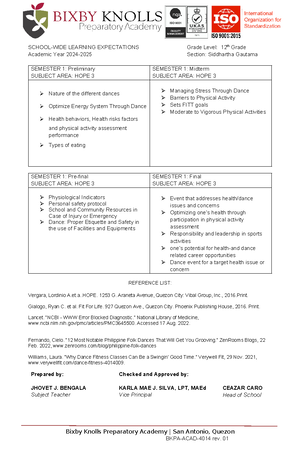 Health 8 SCHOOL-WIDE LEARNING EXPECTATIONS - SCHOOL-WIDE LEARNING ...