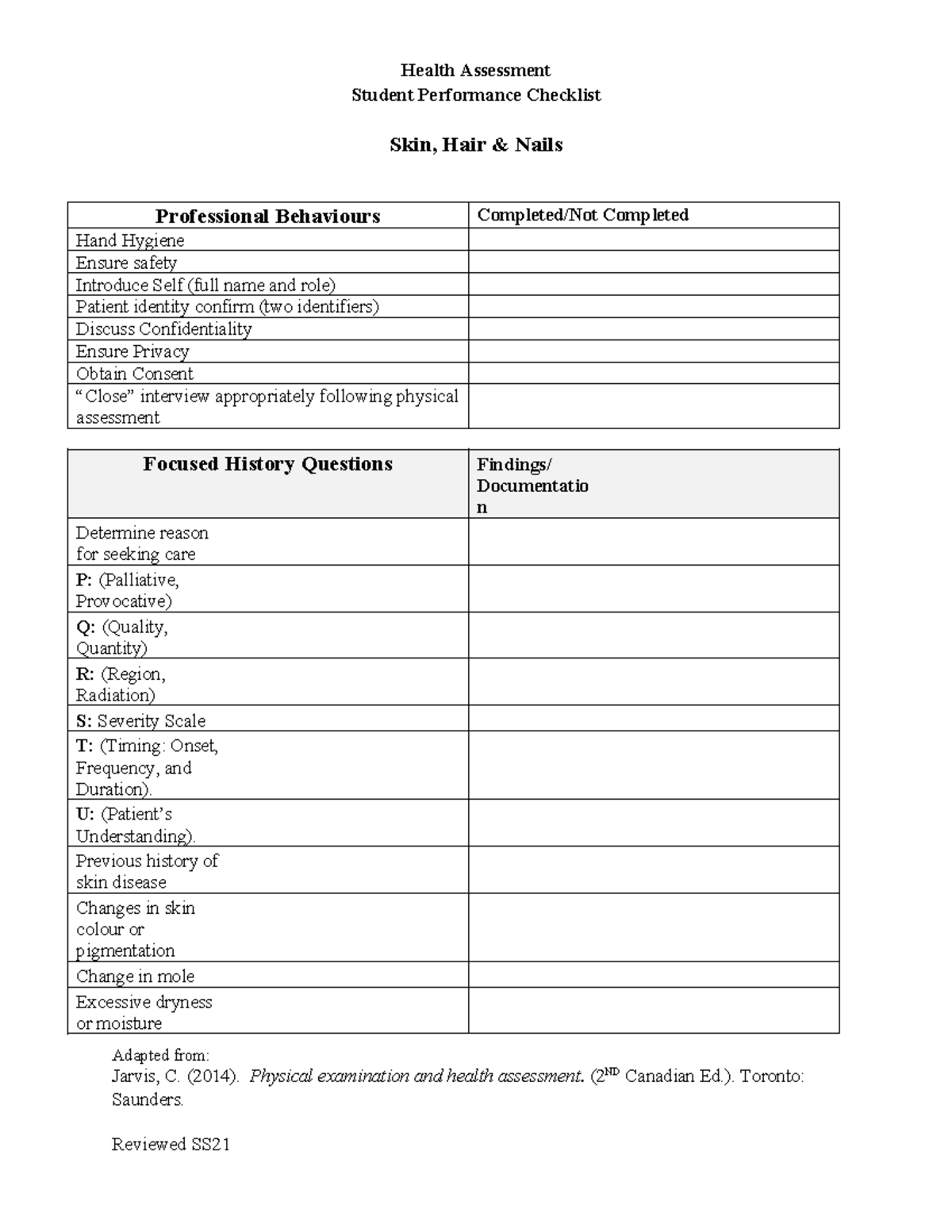 Skin, Hair and Nails Checklist SS21 - Student Performance Checklist ...