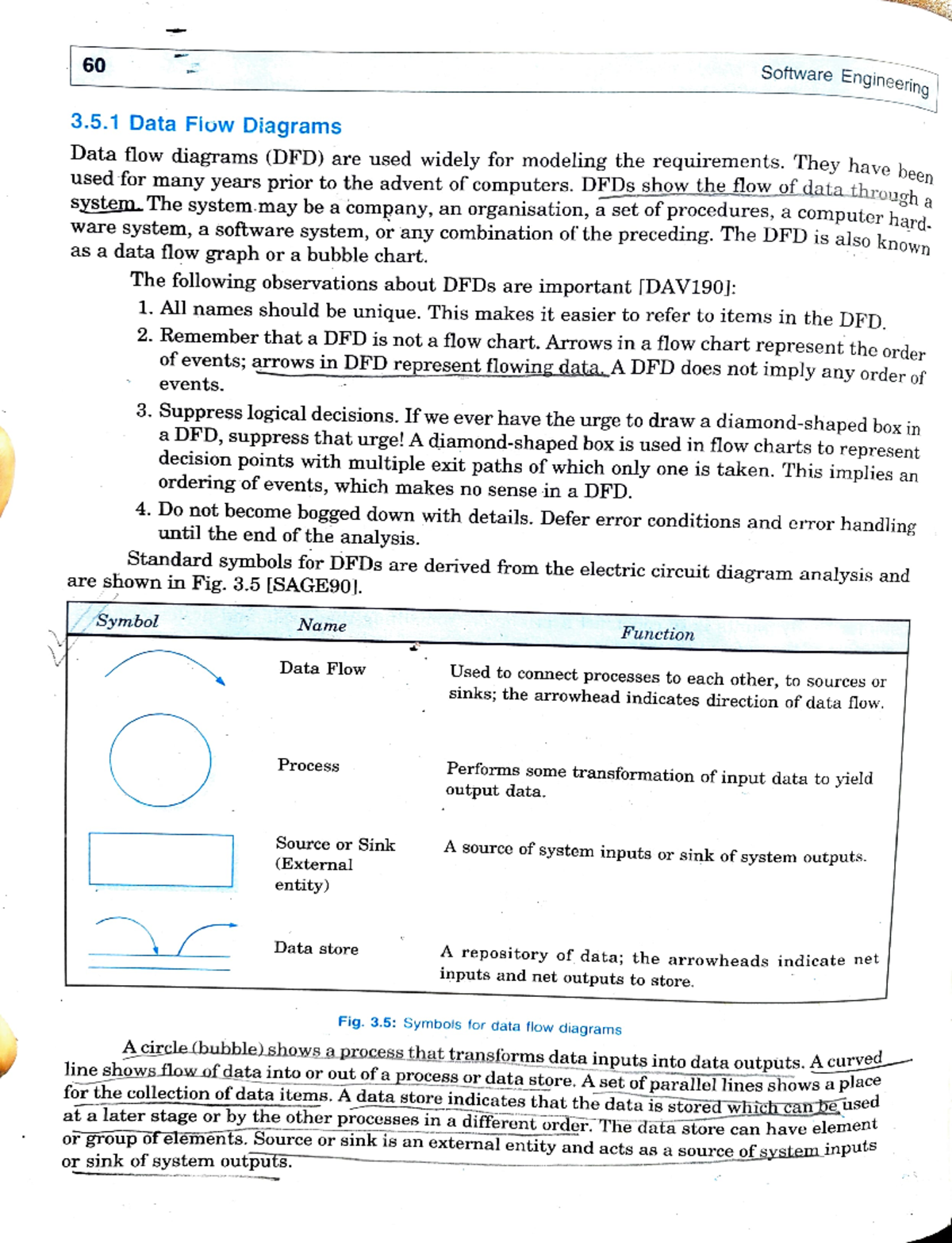 Dfd topic from kk - DFD notes - Software Engineering 60 3.5 Data Fiow ...