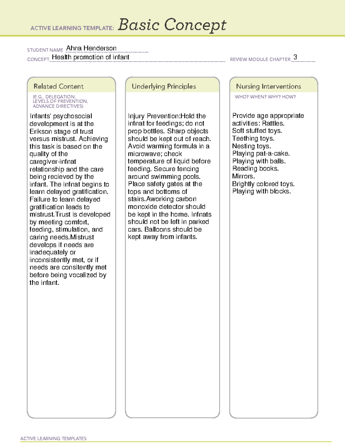 Alt 2 - PNUR 204 - ACTIVE LEARNING TEMPLATES Basic Concept STUDENT NAME ...