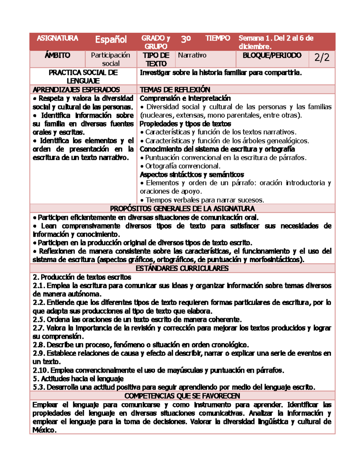 3er Grado Español (2019-2020) - ASIGNATURA Español GRADO y GRUPO 3 º ...