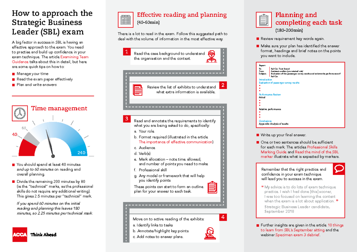 Approaching SBL 2 - How to approach the Strategic Business Leader (SBL ...