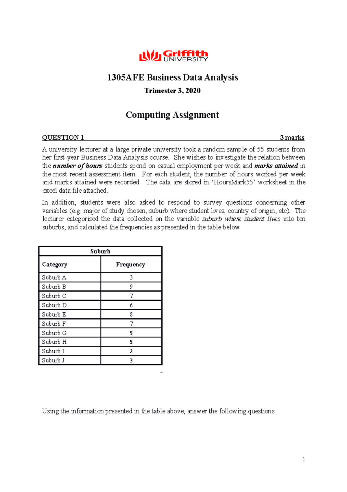 Computing Assignment Final - 1305AFE Business Data Analysis Trimester 3 ...