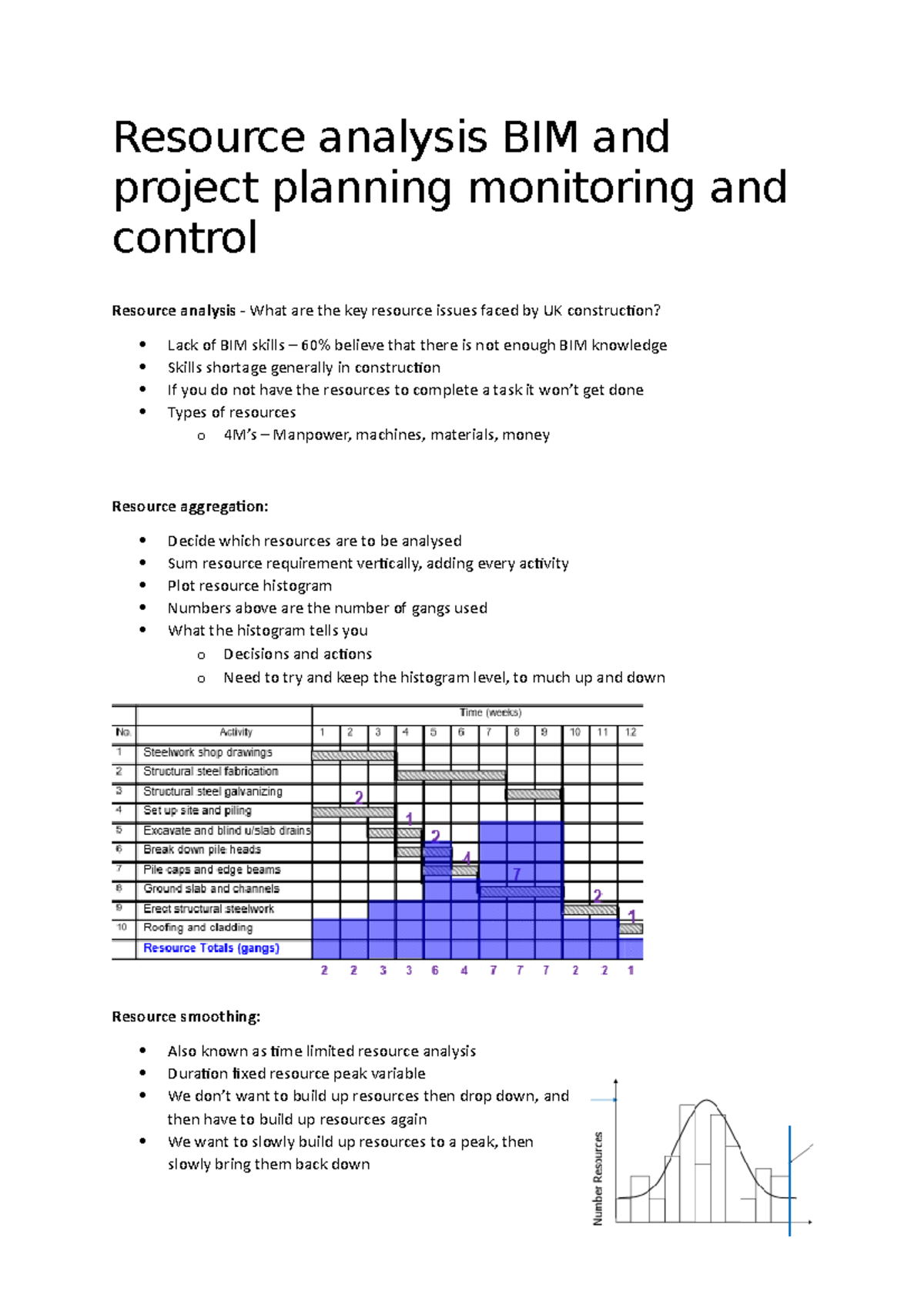 Lecture 4 - Resource Analysis BIM and project planning monitoring and ...