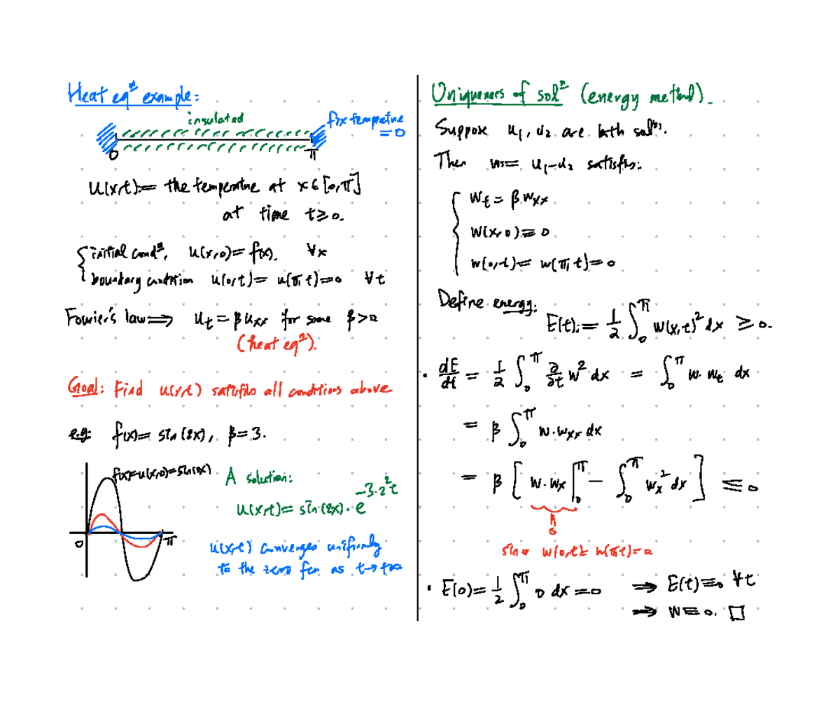 ODE Lecture 17 - example: Uniquenees of (energy method) insulated fix ...