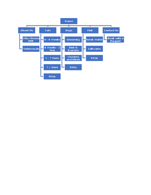 C773 Task1 Outline - C773 - Studocu