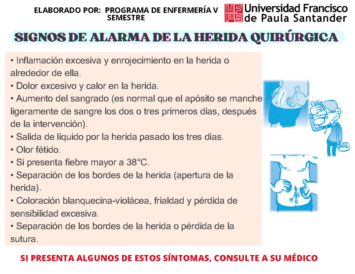 Signos DE Alarma - herida quirurgica - SIGNOS DE ALARMA DE LA HERIDA ...