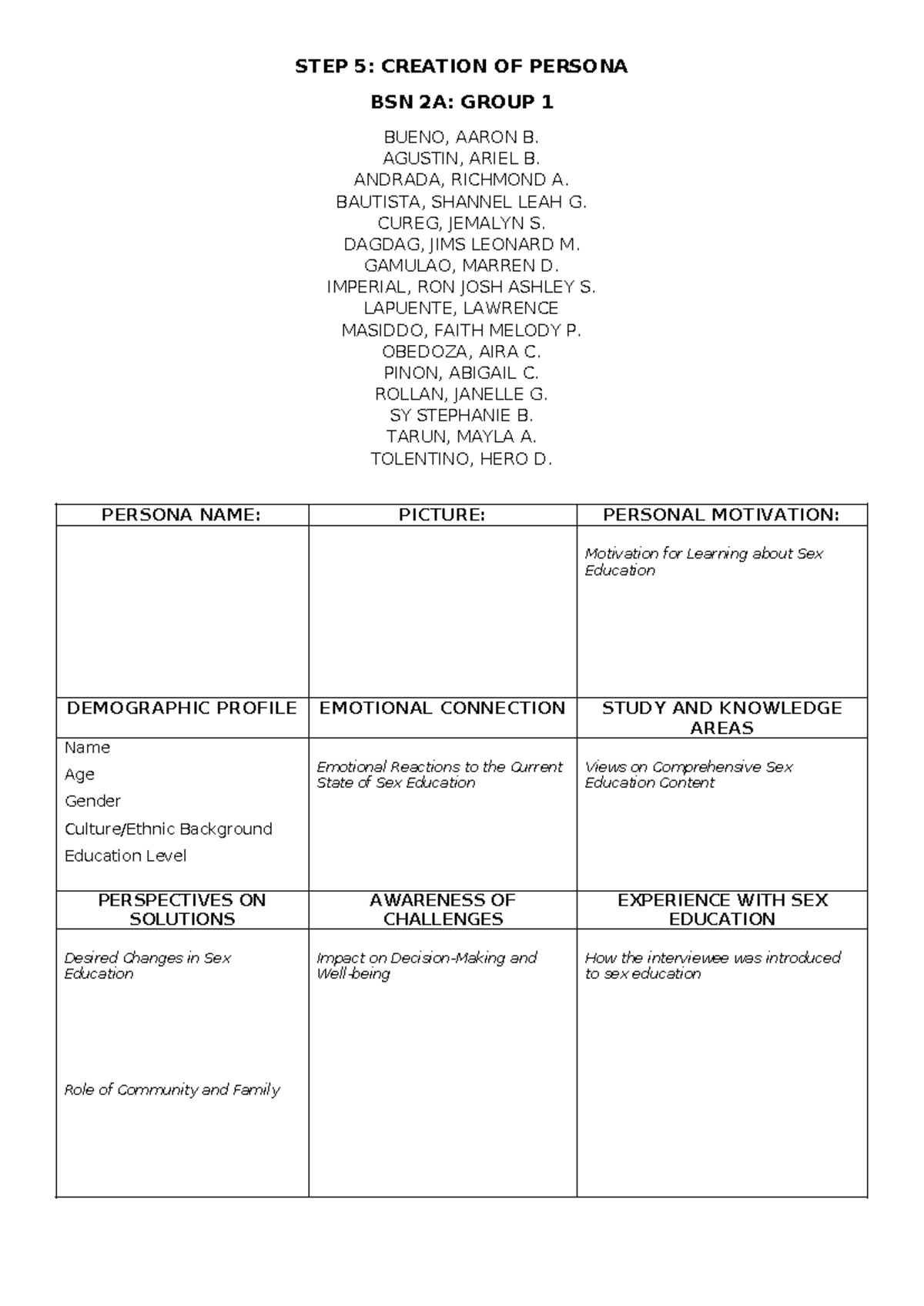 BSN1A Group 1 STEP5 Creation OF Persona - STEP 5: CREATION OF PERSONA ...