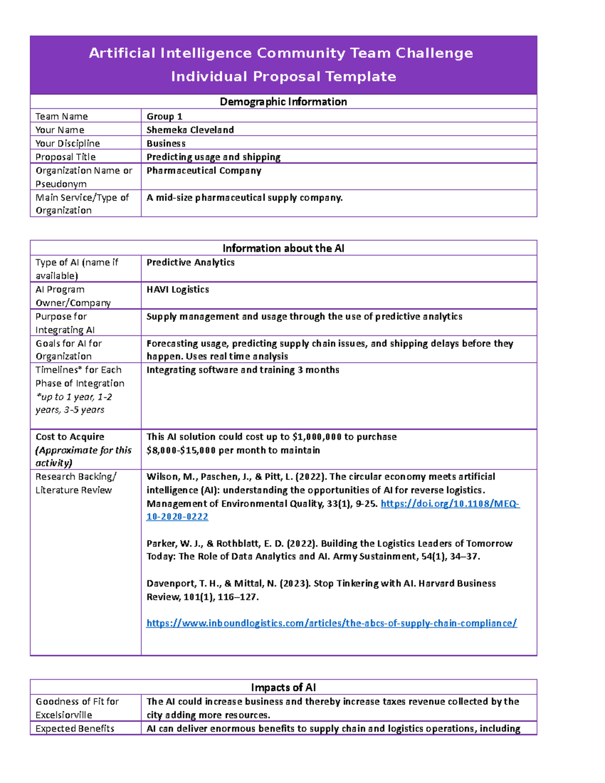 AI Team Challenge Proposal logistics SLC - Artificial Intelligence ...