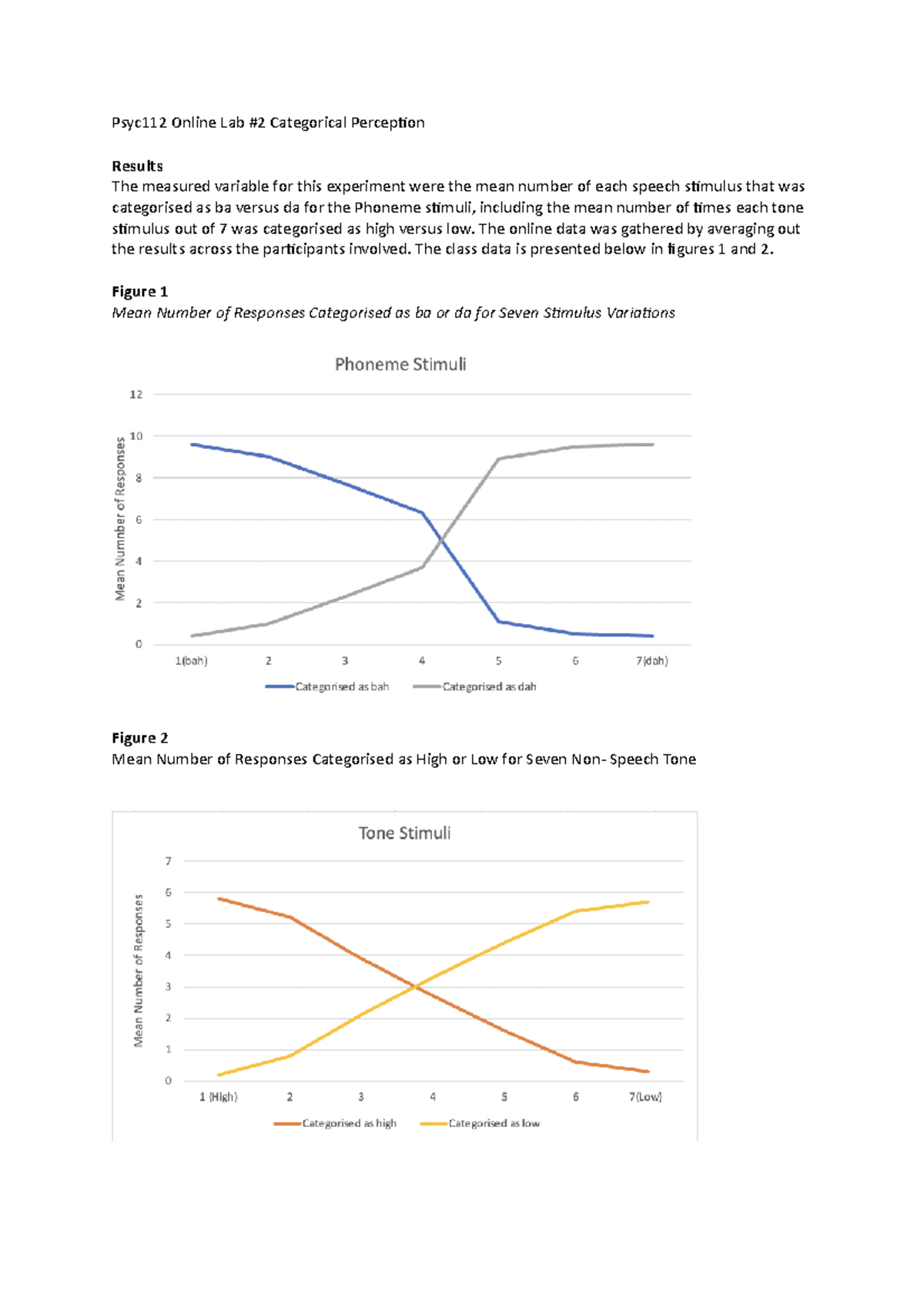 Psyc112 Online Lab - Psych lab 7 - Psyc112 Online Lab #2 Categorical ...