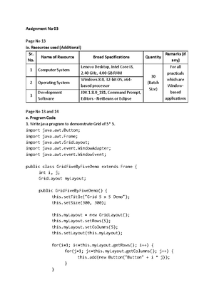 Practical No 01 - Manual Answer - Assignment No 01 Page No 02 ix. Resources used (Additional) Sr ...