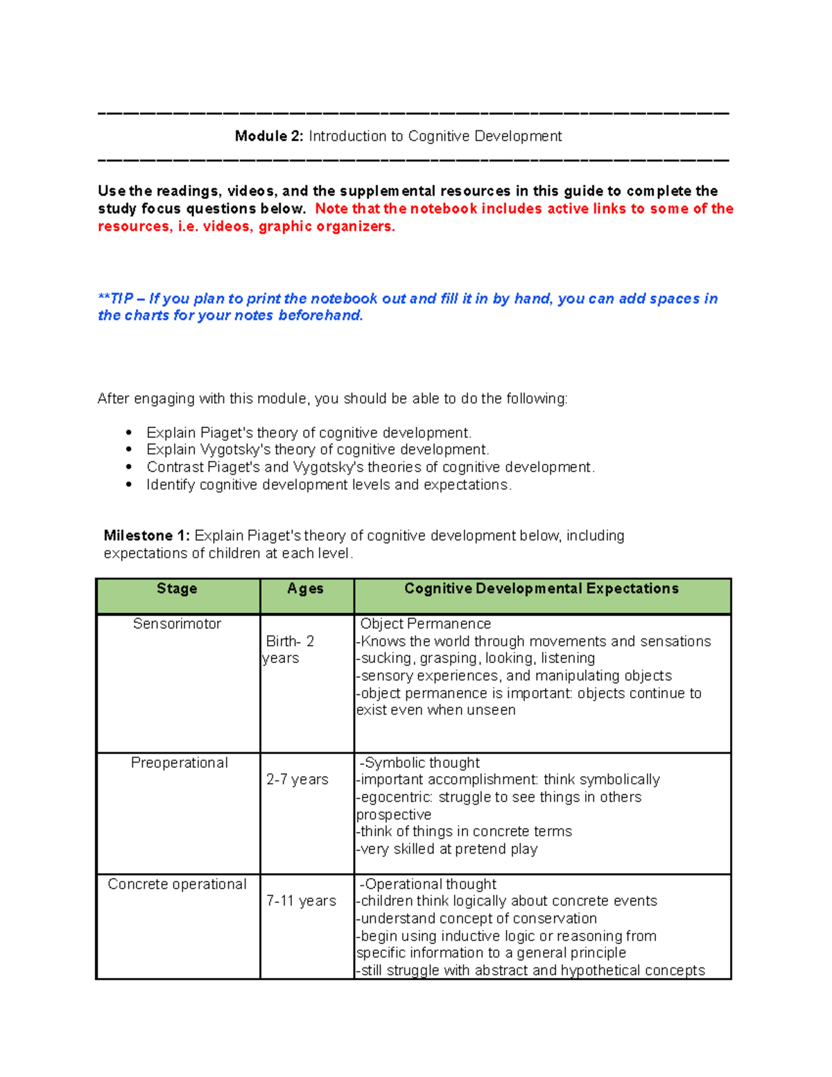 Unit 2 Moduke 2 Notebook (12-21) - - Studocu