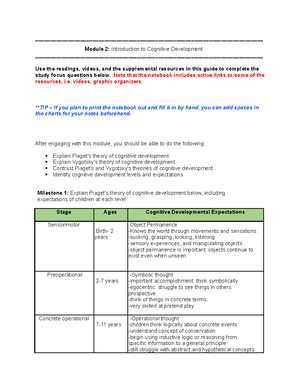 Module 1 Notebook (12-21) - - Studocu
