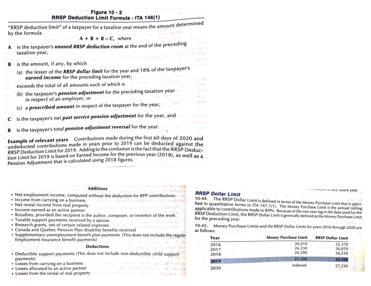 RRSP Deduction Limit Formula Worksheet 2020 - ACCP 5201 - Studocu