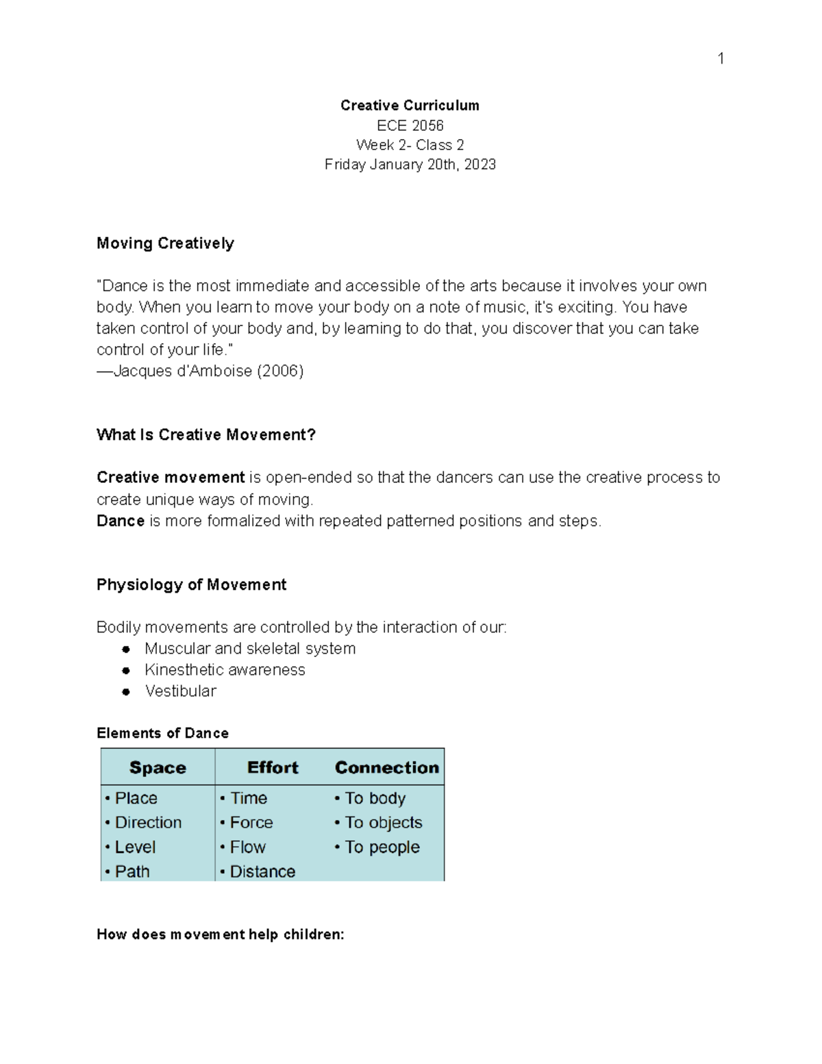 Creative Curriculum ECE 2056 Week 2 - When you learn to move your body ...