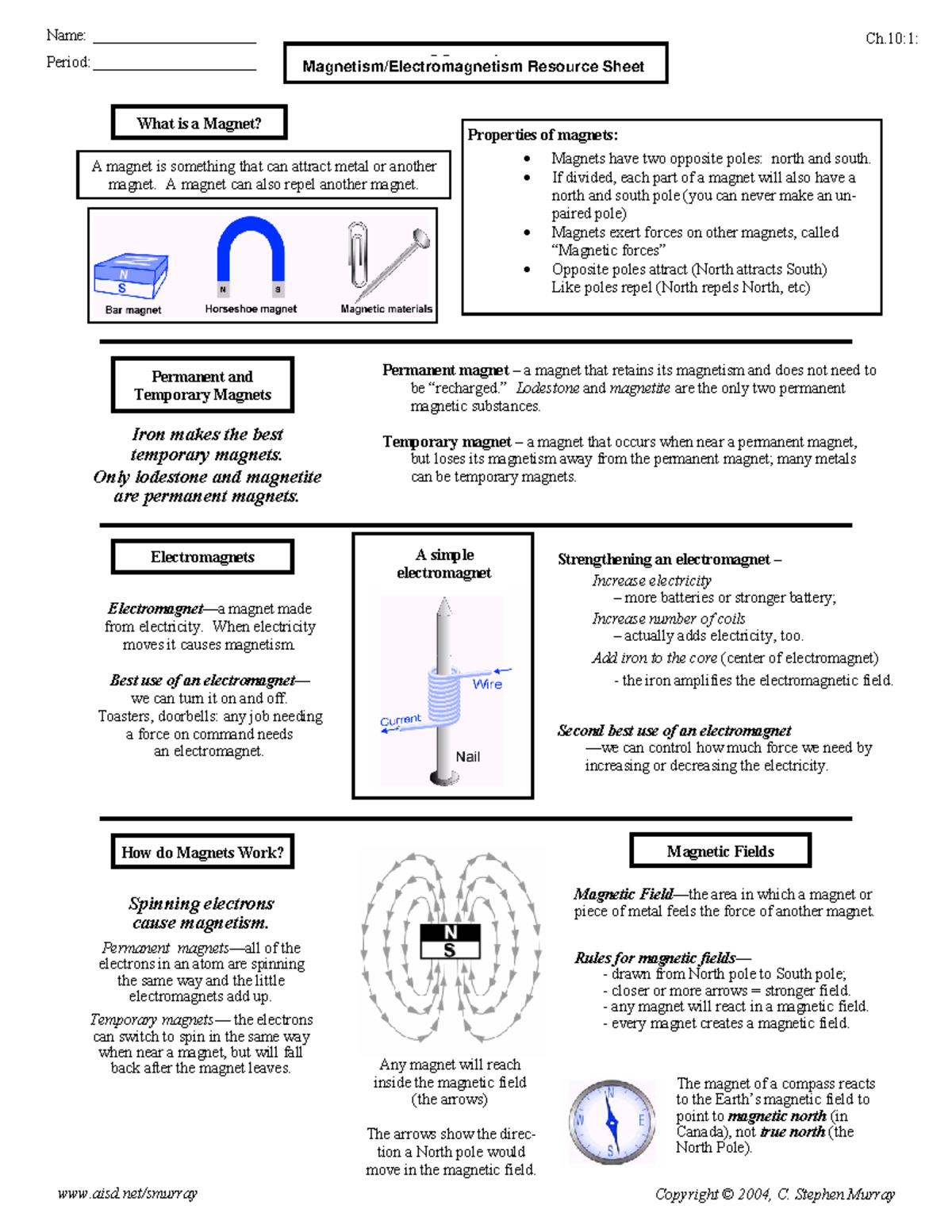 Electromagnetism Resource Sheet-2020 - Ch:1: aisd/smurray Copyright © 2004, C. Stephen Murray ...