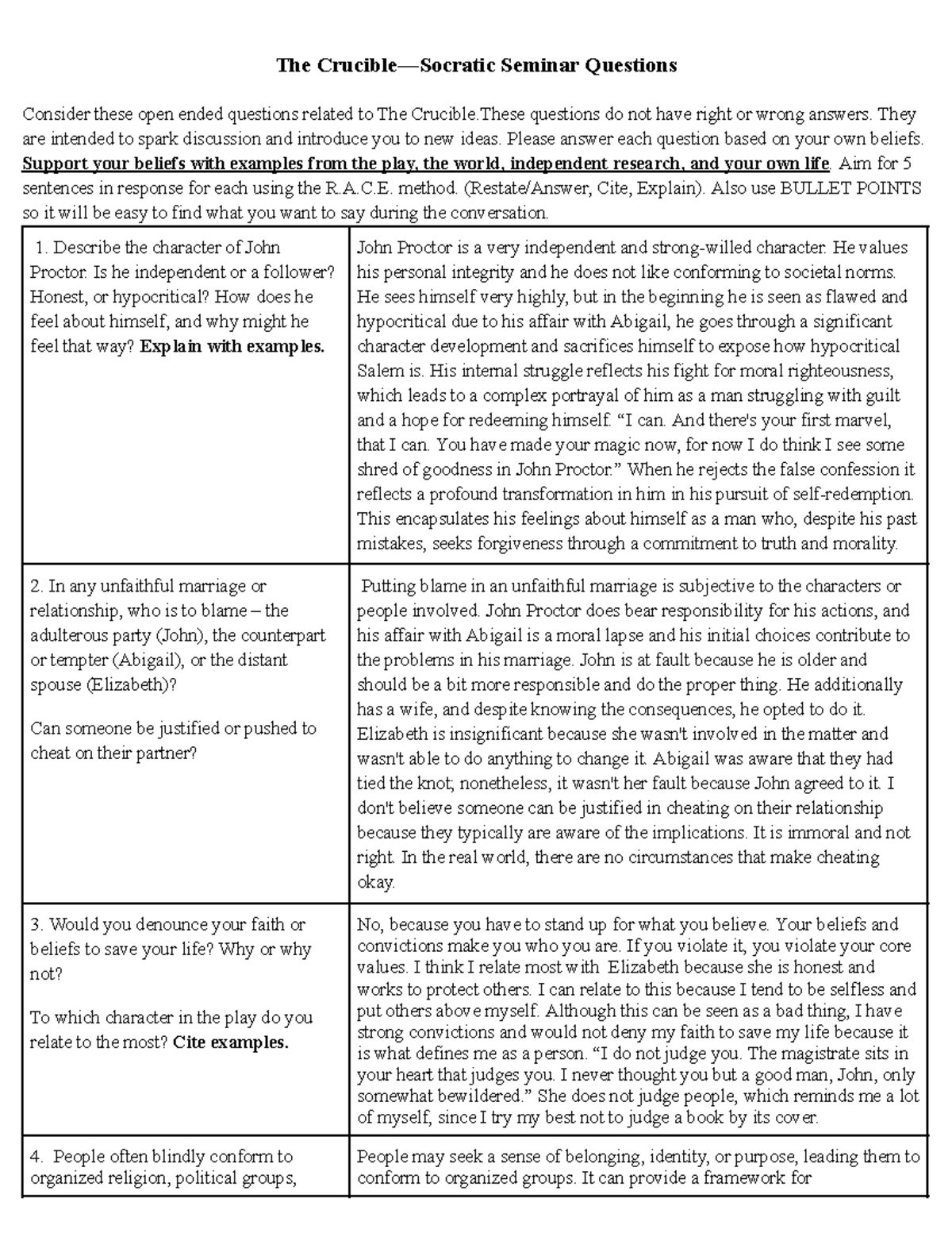 Katia Torres-The Crucible—Socratic Seminar Questions English 3 23-24 ...