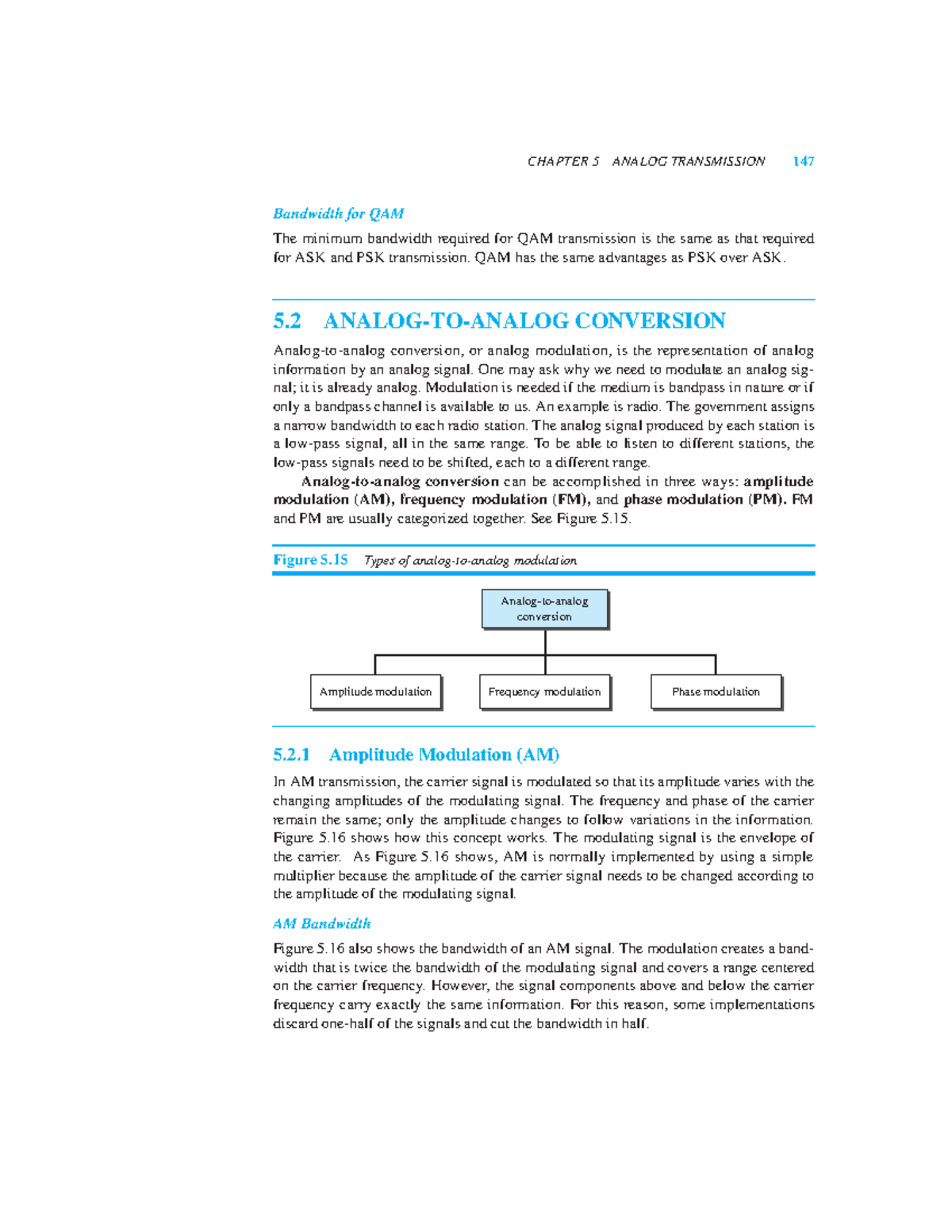 Analog-Transmission - digital com - CHAPTER 5 ANALOG TRANSMISSION 147 Bandwidth for QAM The ...