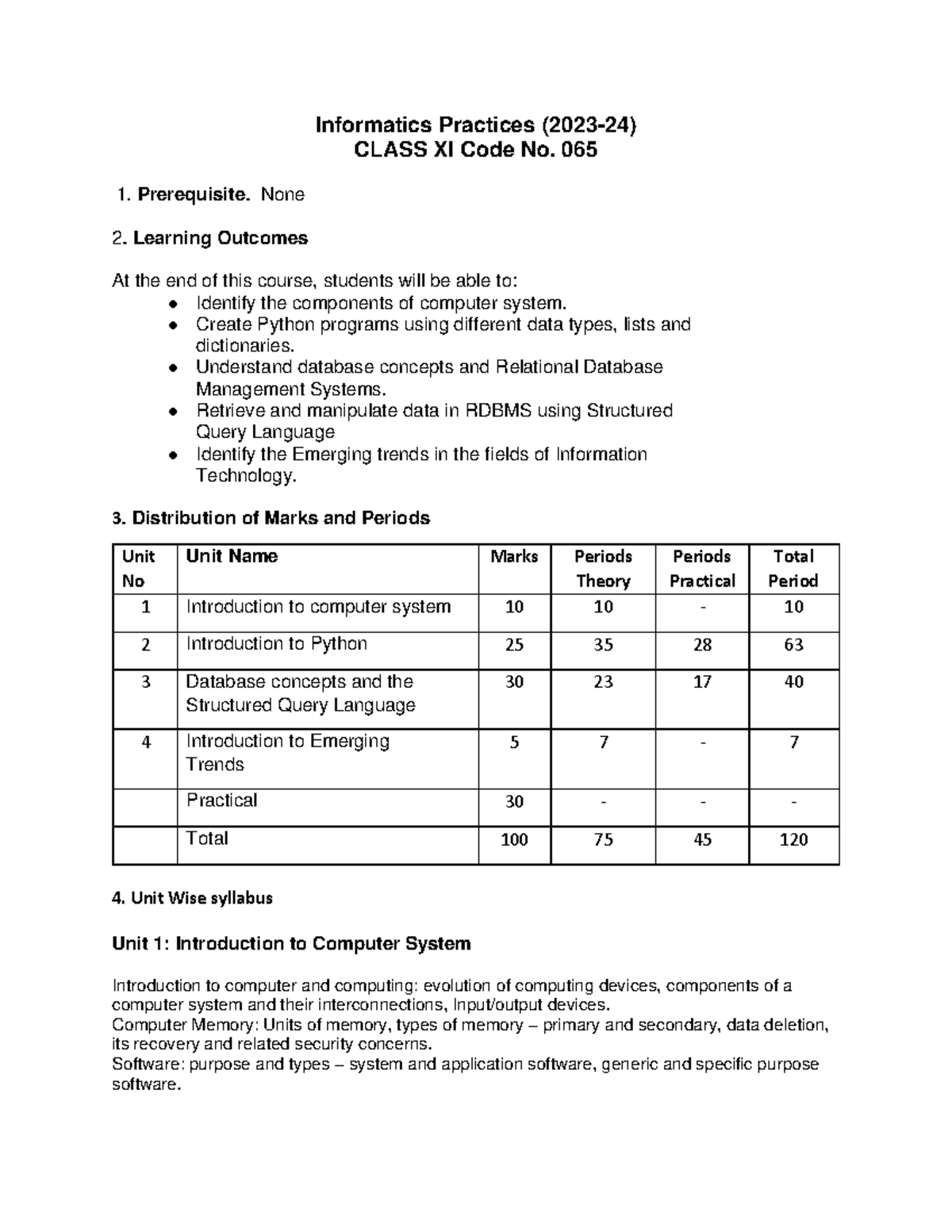 Informatics Practices Sr Sec 2023-24 - Informatics Practices (2023-24 ...
