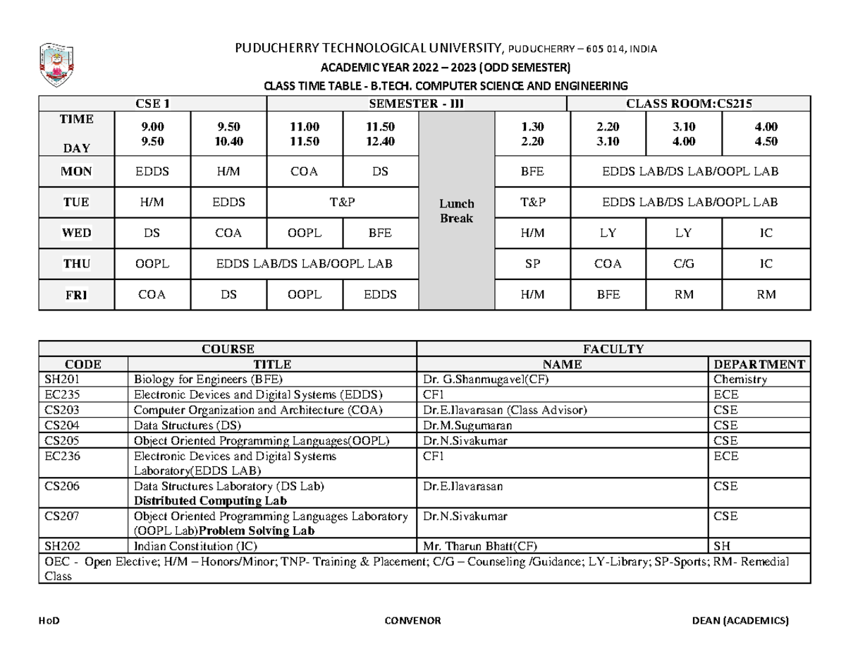 B Tech CSE TIME Table III V VII SEM 2022 23 ODD SEM ACADEMIC YEAR