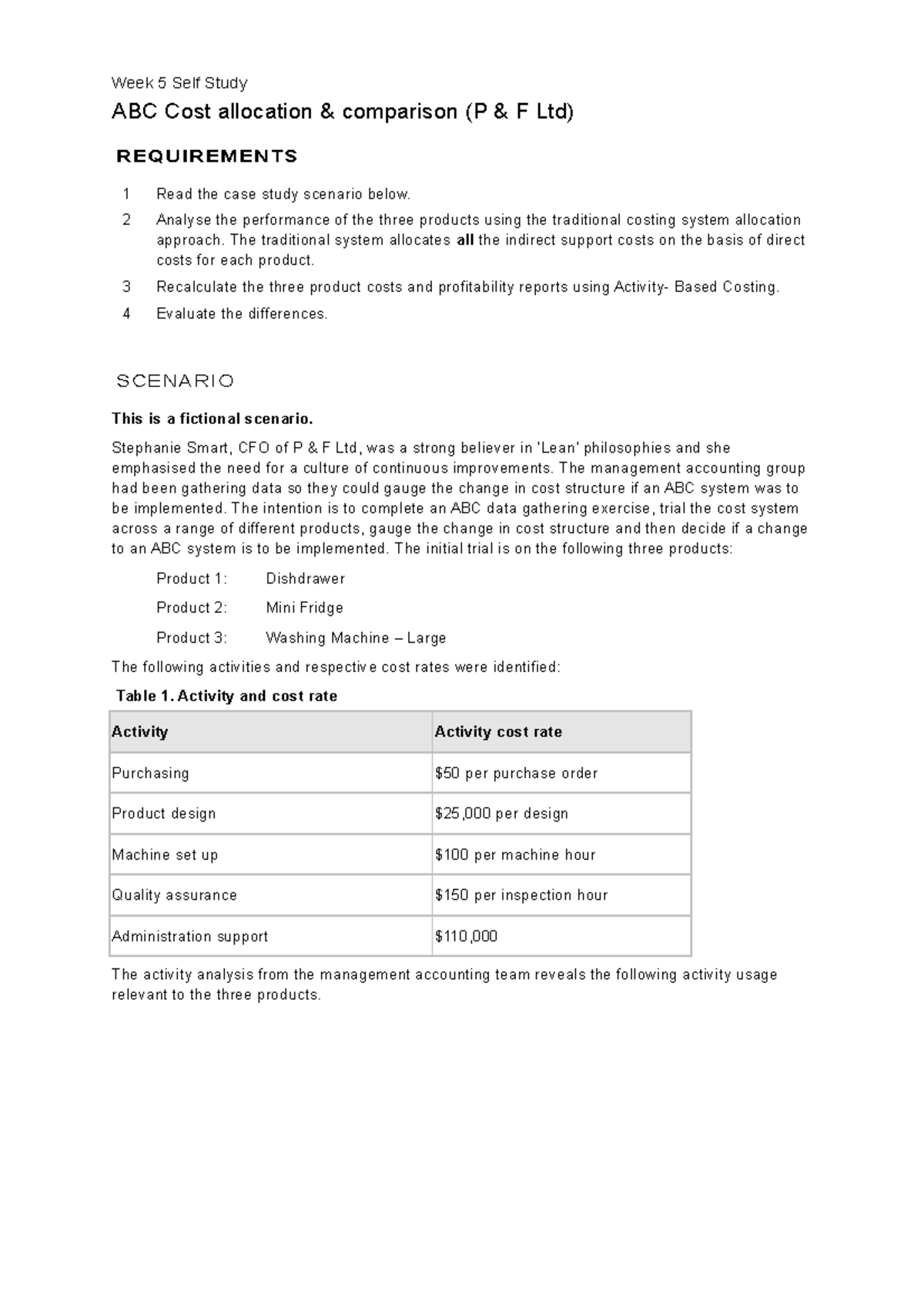 P F self study exercise ABC - Week 5 Self Study ABC Cost allocation ...
