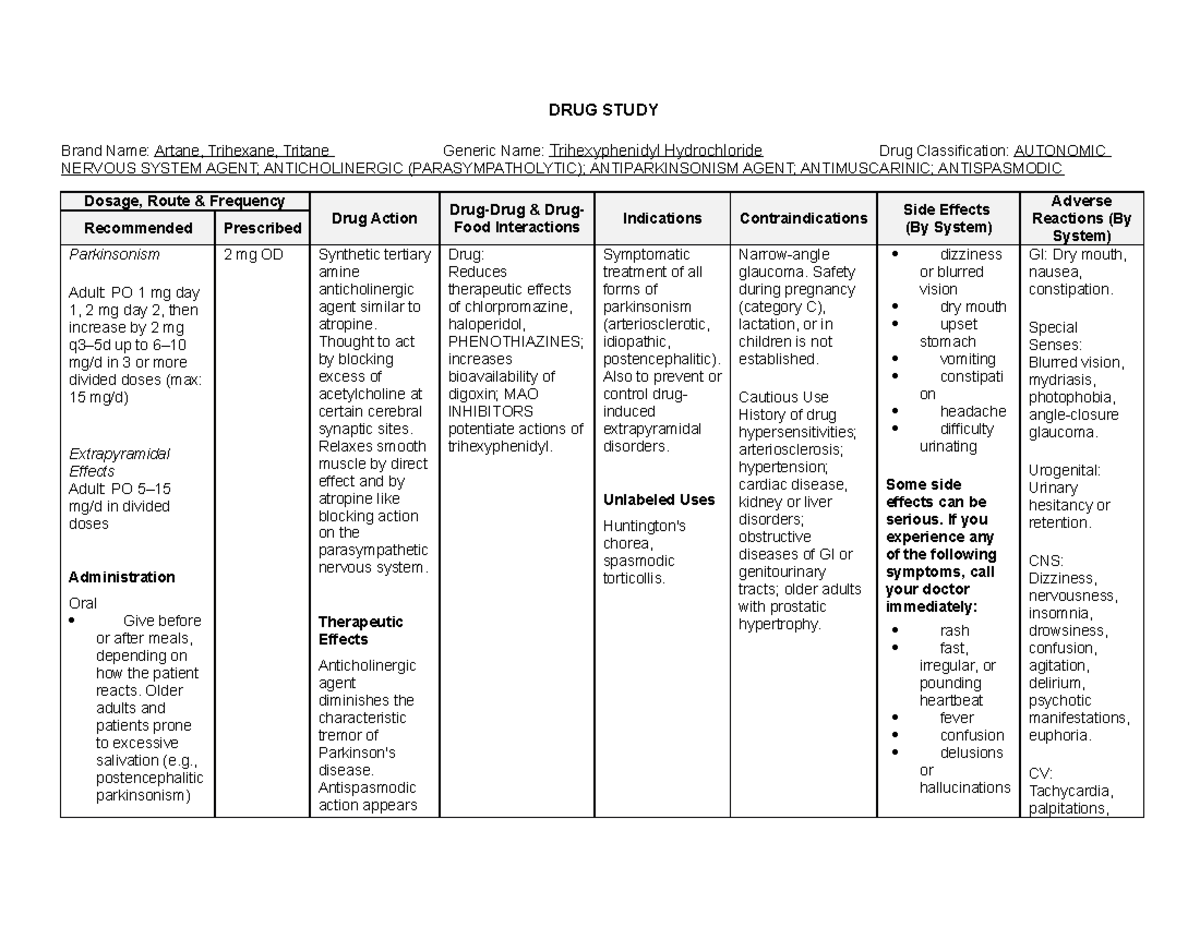 DRUG Study - Trihexyphenidyl Hydrochloride - DRUG STUDY Brand Name ...