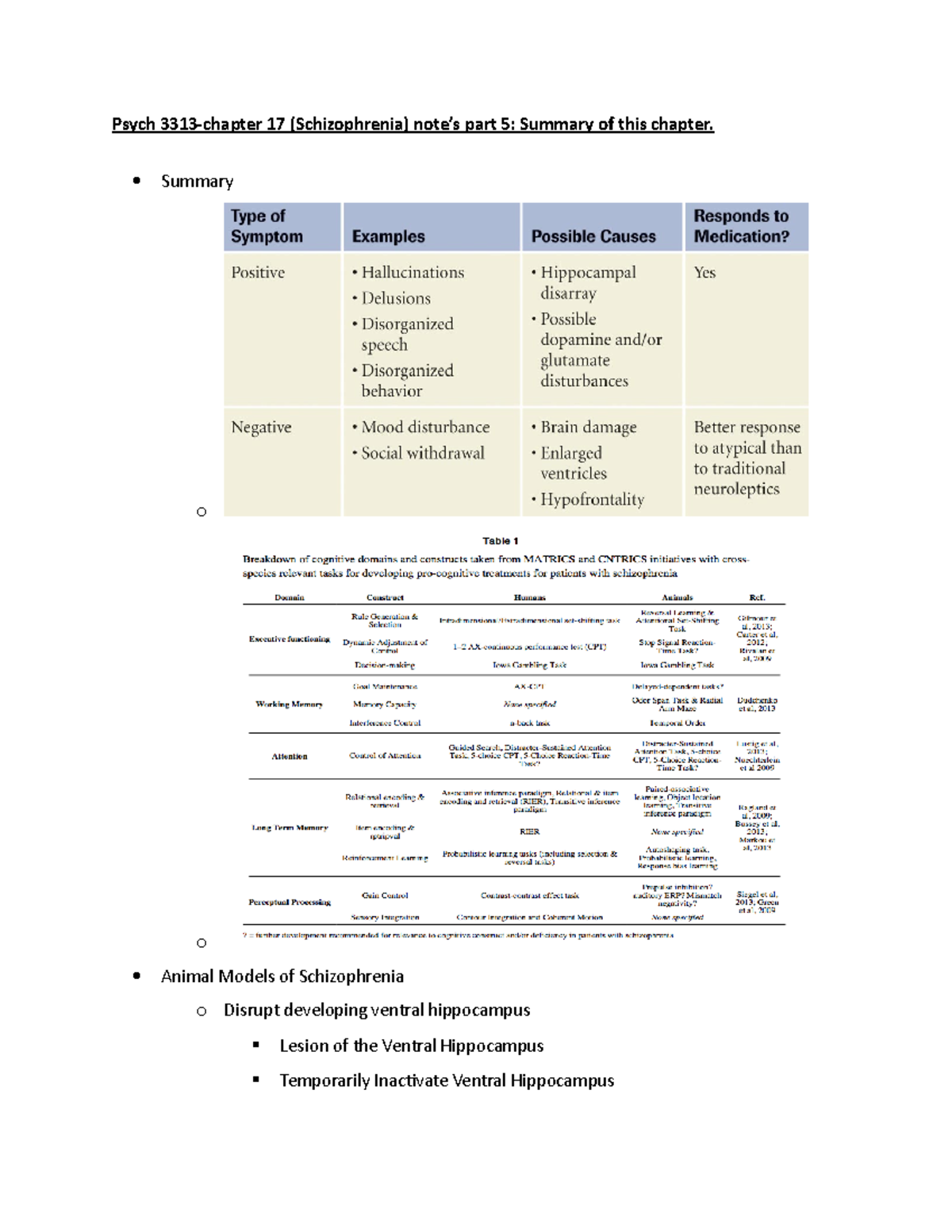 Psych 3313-chapter 17 (Schizophrenia) note’s part 5-summary - Summary o ...