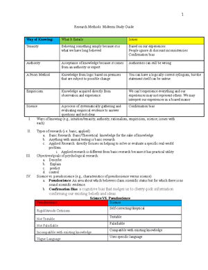 Stats Midterm Studyguide - Research Methods Midterm Study Guide Part 1 ...