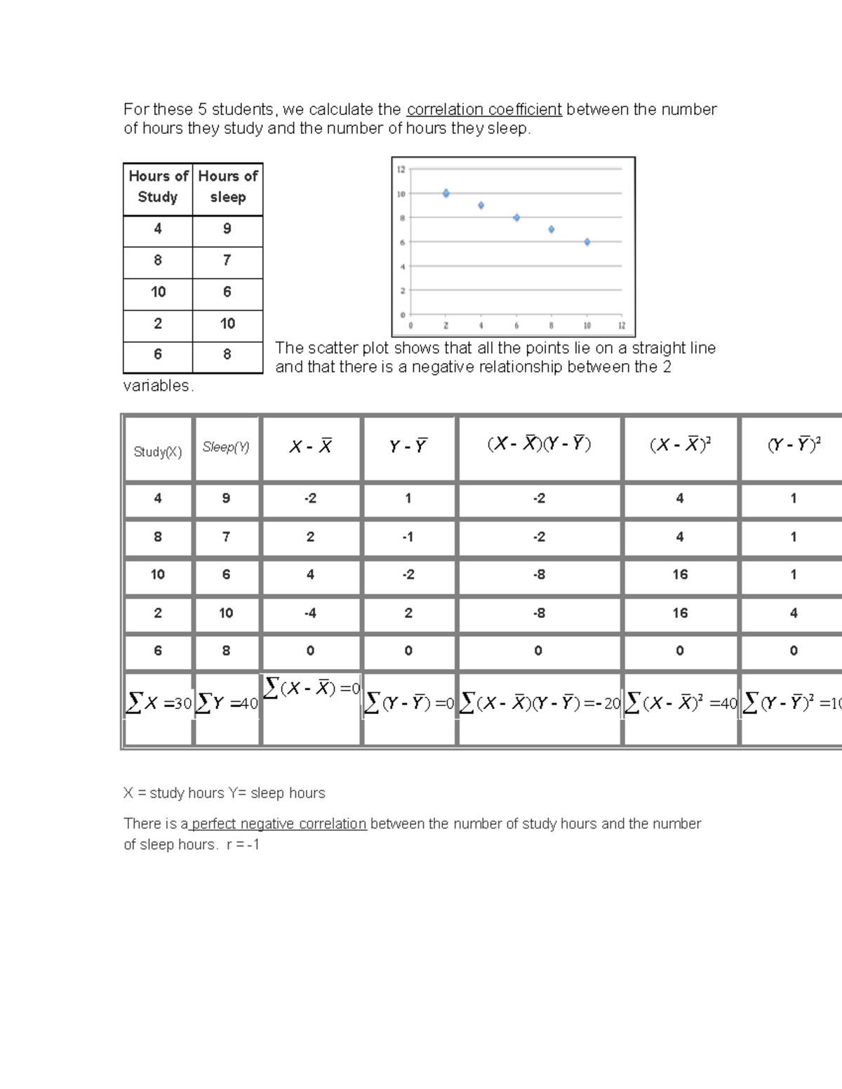 Calculating the Correlation Coefficient (1)(1) - For these 5 students ...